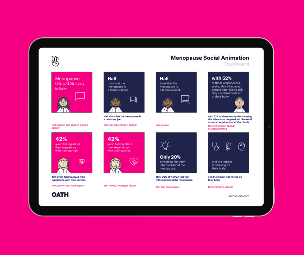 The Biggest International Menopause Study - Oath Studio